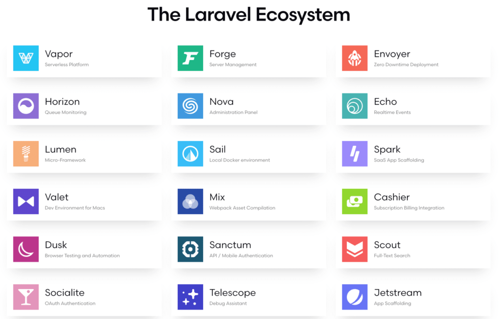Les langages de programmation back-end à connaître pour développer un ...